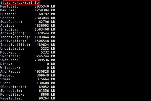 10 Ways To Check Memory Usage In Linux Codeable Magazine